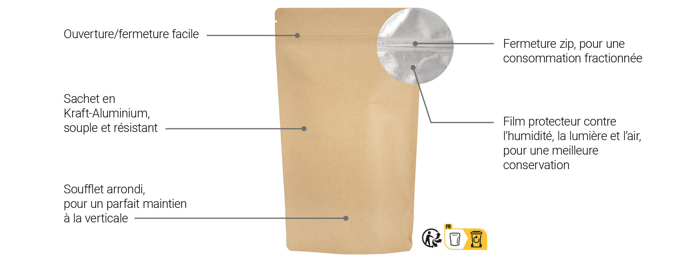 Noix du Brésil BIO (entières, décortiquées) - riche en sélénium ...