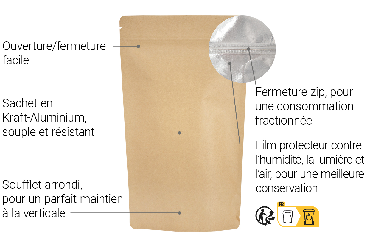 Noix du Brésil BIO (entières, décortiquées) - riche en sélénium ...